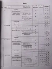 Buy PINNACLE SSC Maths 6800+ TCS MCQ Chapter-Wise Coverage with ...