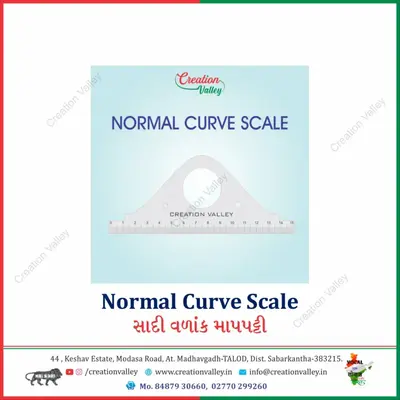 Normal curve Scale Scale use for Commerce Students
