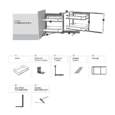 Buy Godrej Magic Corner online at best price