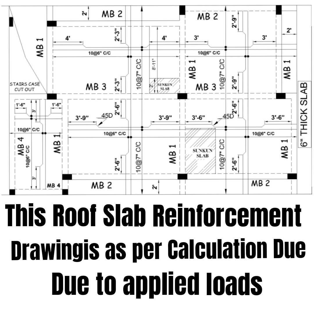 Slab Reinforcement Plan