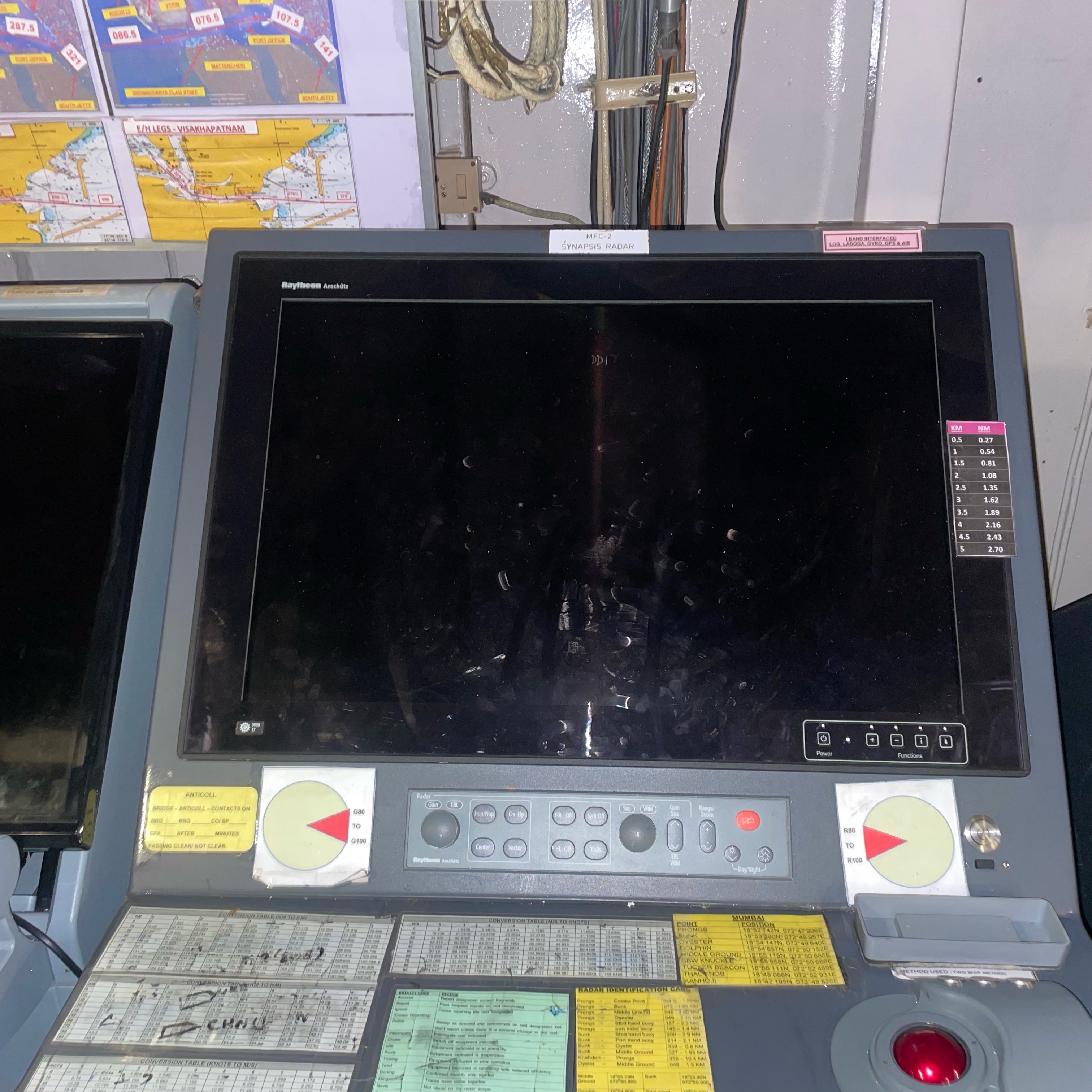 Raytheon radar
