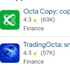 Buy OCTAFX IB PARTNER OPEN ACCOUNT WITH BELOW LINK online at best price ...