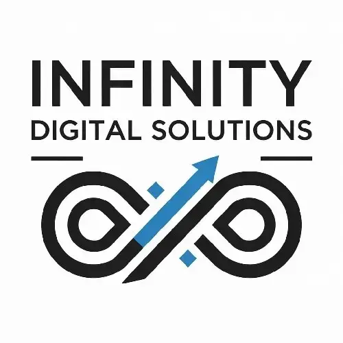 infinity digital solutions, AHMEDABAD - Order Online