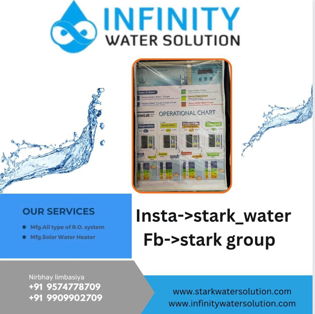 RO PLAN | INFINITY WATER SOLUTIONS | Rajkot