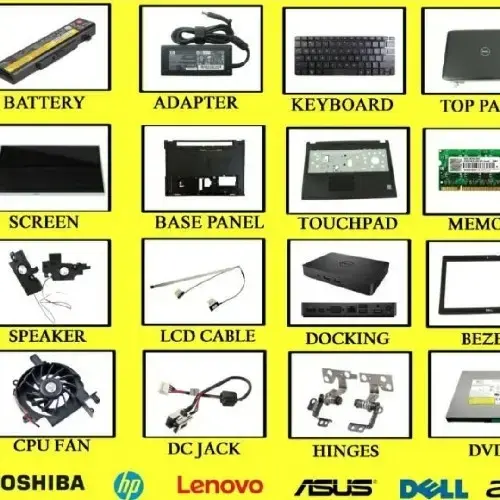 SRI Technologies - Technology and Solution