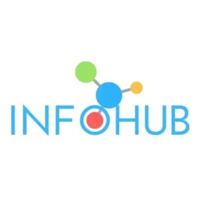 INFOHUB - Order Online